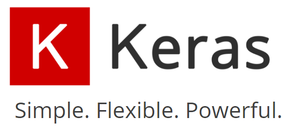 keras如何导入本地下载的mnist数据集？ - 知乎