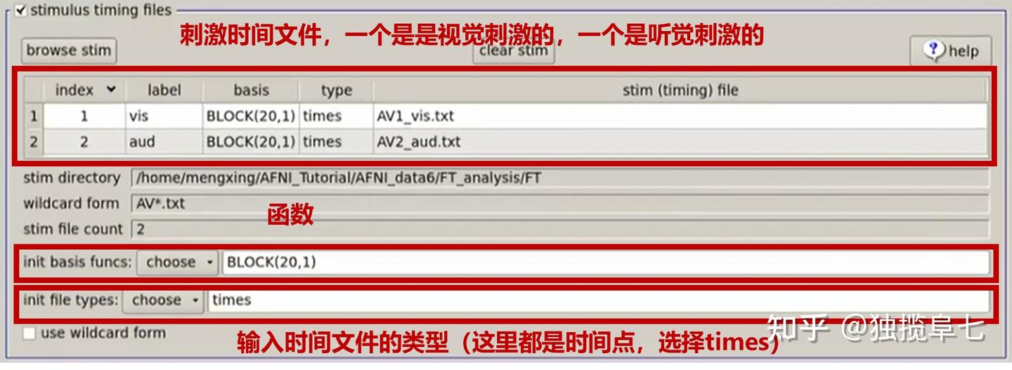 用AFNI处理fMRI数据 - 知乎