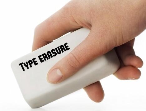 C++编程技巧：Type Erasure - 知乎