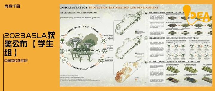 【学生组】2023ASLA获奖公布：中国院校获多项！ - 知乎