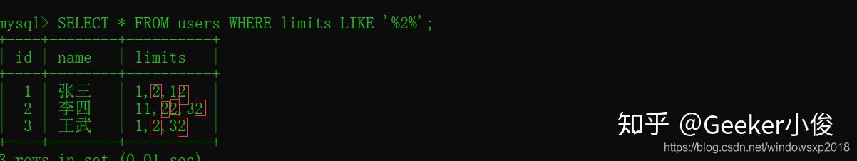 MySQL中的find_in_set()函数使用技巧心得与应用场景总结 - 知乎