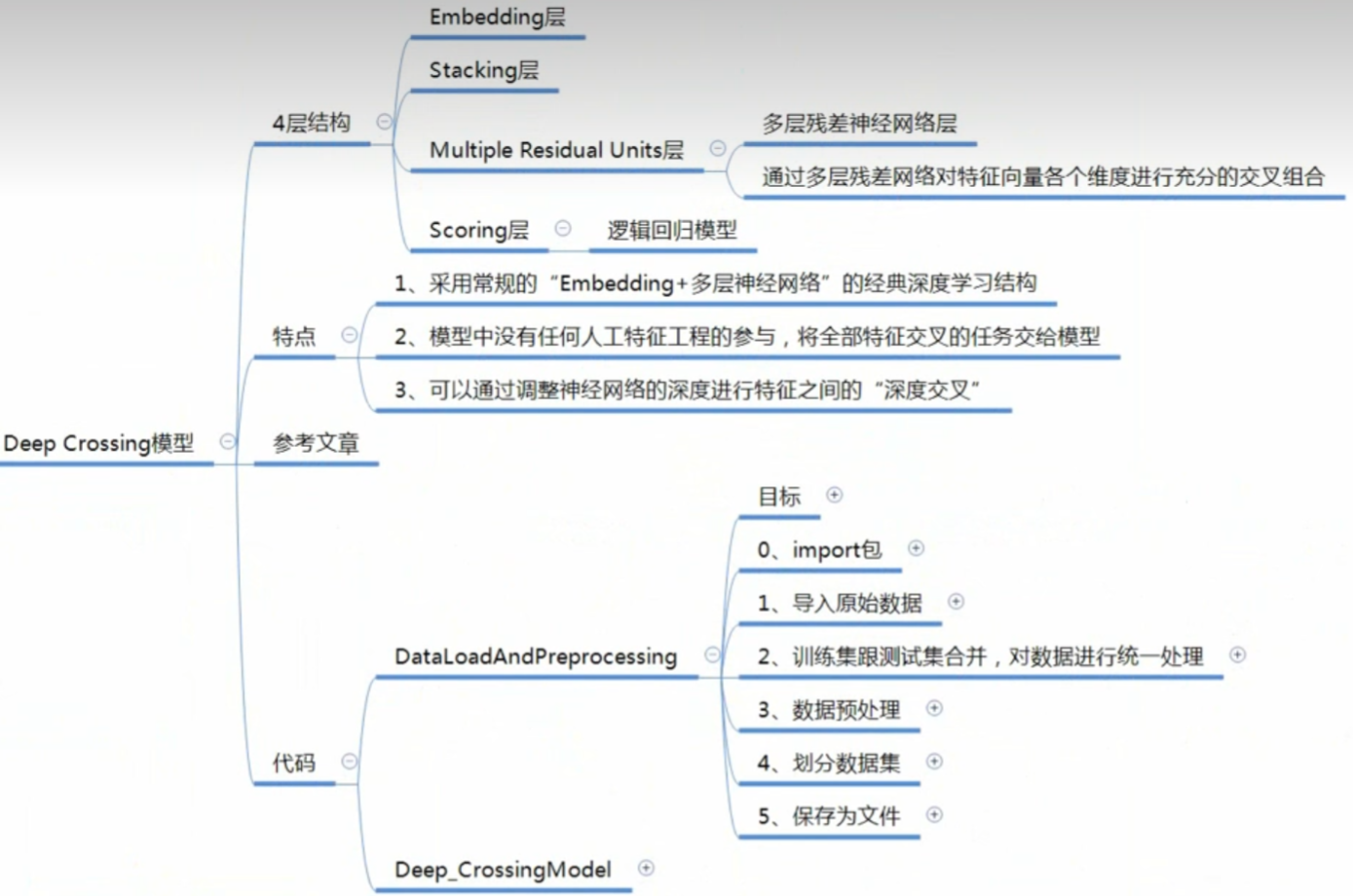 Deep Crossing 经典的深度学习架构（Embedding+多层神经网络）模型（KDD 2016） - 知乎
