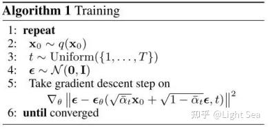 Grad-TTS——基于diffusion probabilistic model的TTS模型 - 知乎