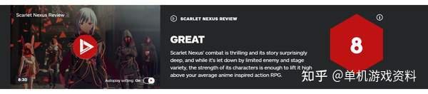 ARPG《绯红结系》IGN 8分 出色表现在同类水准之上，《欺诈之地》IGN 9分：巧妙结合叙事与卡牌肉鸽玩法 - 知乎