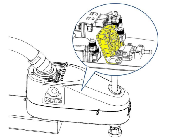 你到处找的SCARA结构我已经帮你整理好了 - 知乎