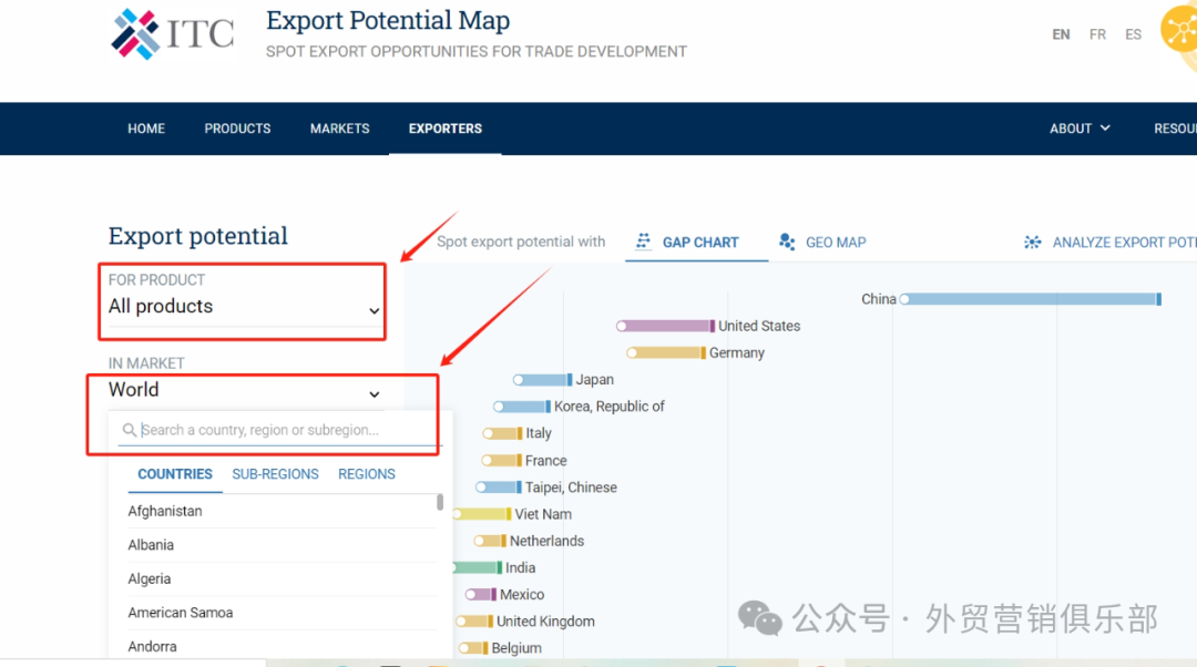 未来五年外贸行业，能赚到钱的外贸产品！ - 知乎