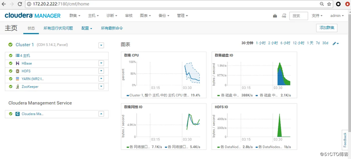 你还不会，CDH大数据平台运维吗？ - 知乎