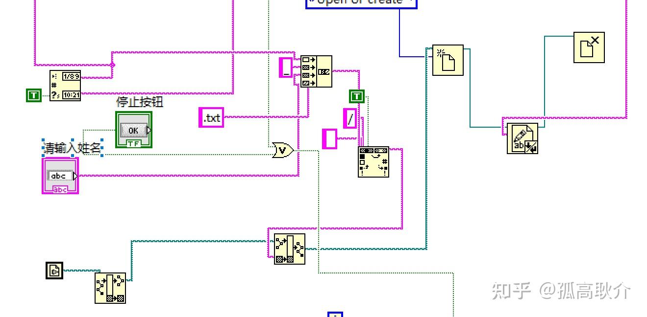 PID调节——LabVIEW实现 - 知乎