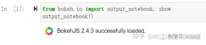 pandas_bokeh：投资量化平台可视化的利器 - 知乎