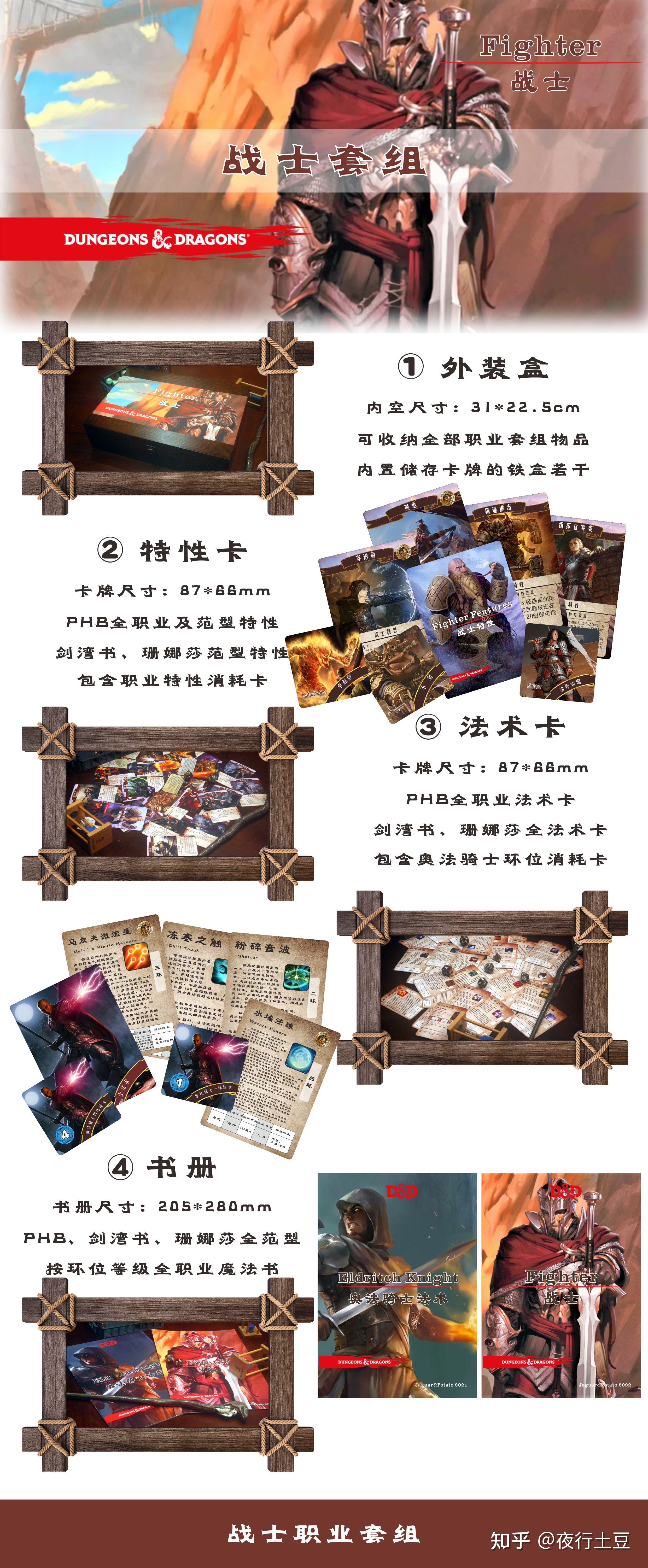 我想入坑dnd跑团，请问我都需要哪些准备? - 知乎