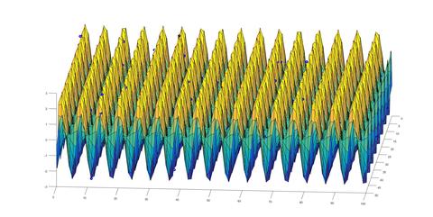 Chenglin Li - 知乎