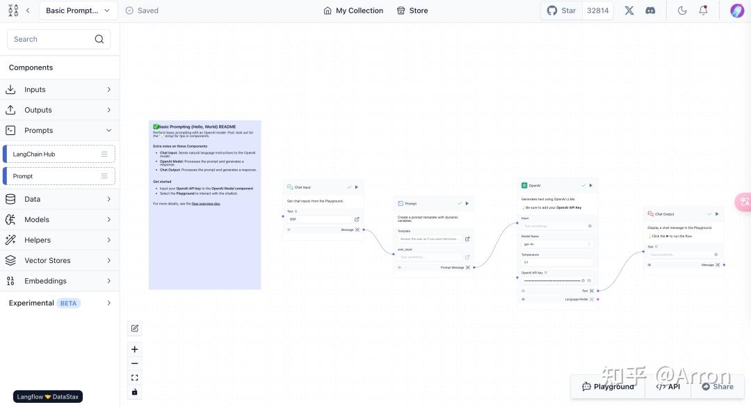 LLM之RAG实战（四十六）| Langflow：一个用于构建 RAG 和多代理应用的低代码应用构建工具 - 知乎