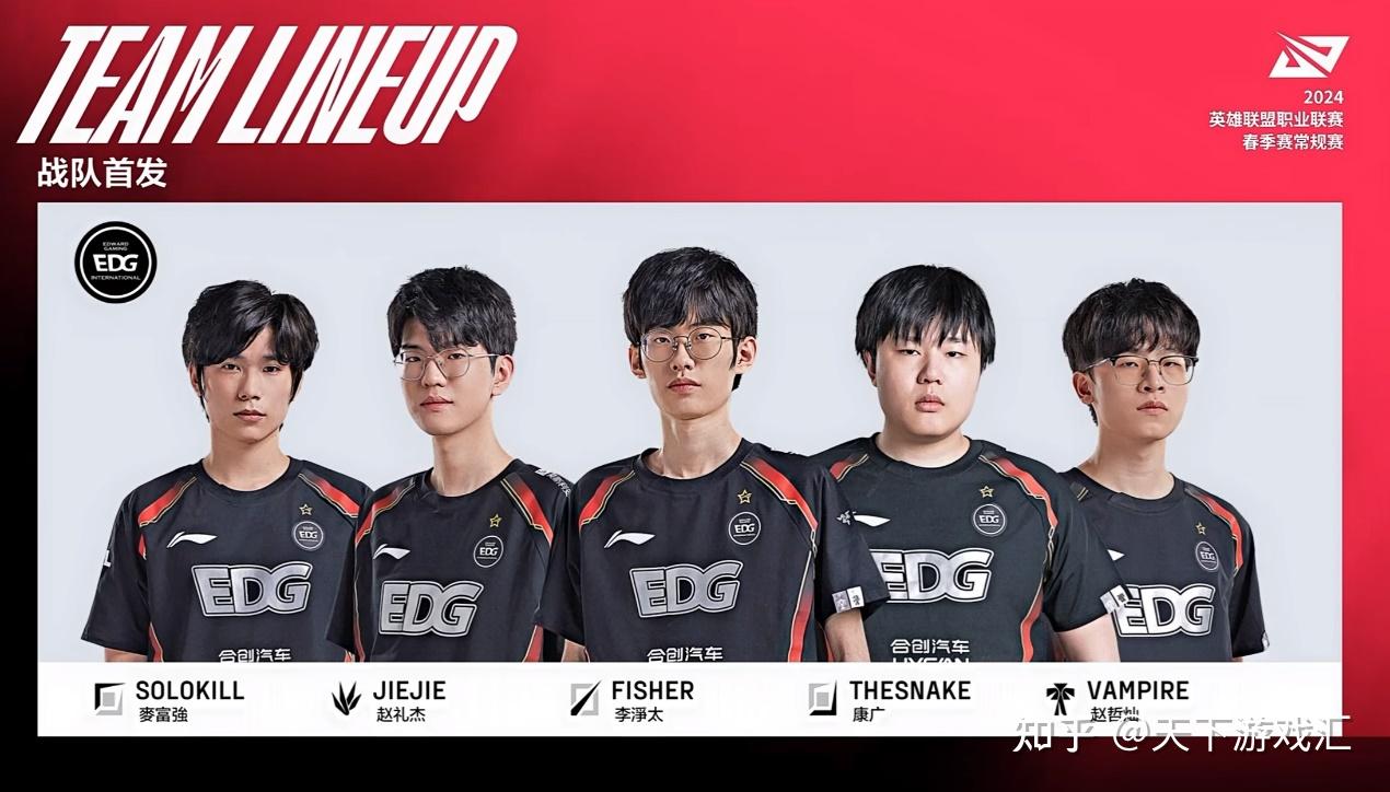 EDG完成两大绝杀！韩国中单失宠，管理层不再迷信，逃离耻辱排名 - 知乎