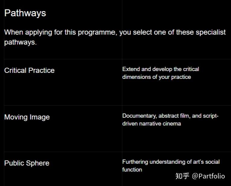 Gucci、Prada都在用？动态影像Moving Image究竟是什么宝贝？ - 知乎
