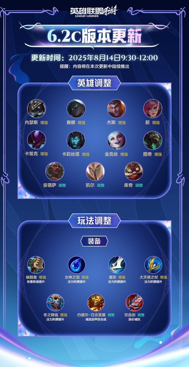 《英雄联盟手游》6.2c版本更新及平衡性调整公告 - 知乎