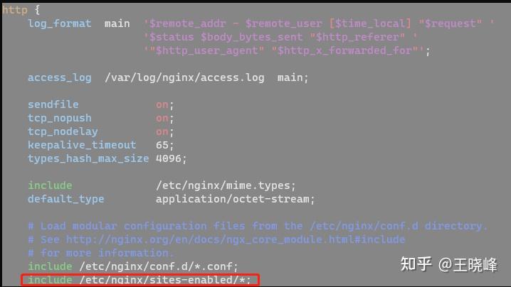 Nginx的sites-available和sites-enabled - 知乎