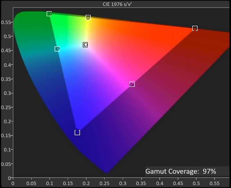 入门价格？满分体验！——微星MAG 271QPX QD-OLED E2实测 - 知乎
