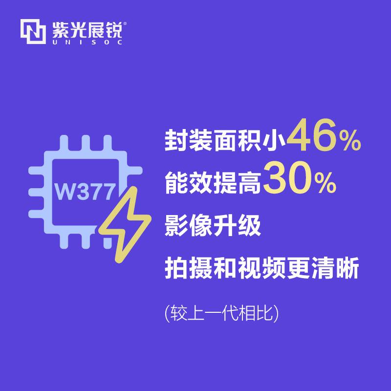 紫光展锐推出智能手表芯片 W377，该产品的性能如何？ - 知乎