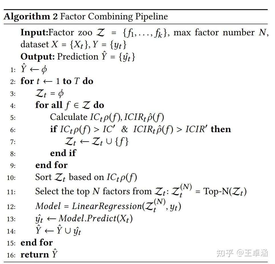 文章阅读-17 AlphaForge: A Framework to Mine and Dynamically Combine ...
