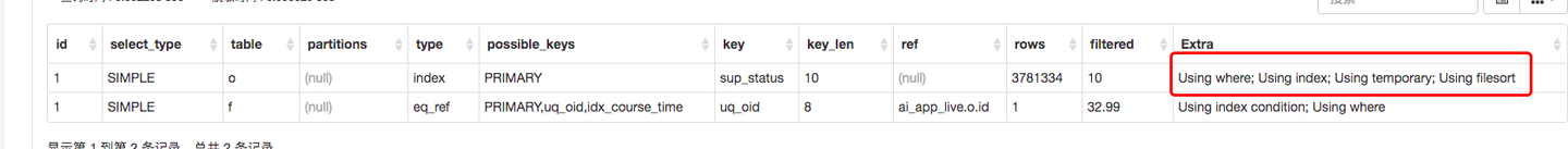 mysql调优： inner join order by Using temporary Using filesort 问题解决记录 - 知乎