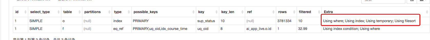 Mysql调优： Inner Join Order By Using Temporary Using Filesort 问题解决记录 知乎