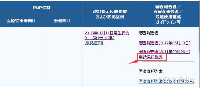 仿制药参比制剂目录-CDE和NMPA官方网站查询方法 - 知乎