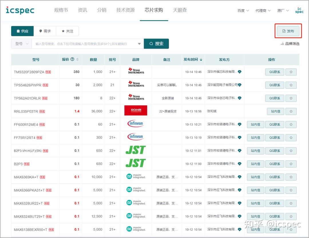 icspec【芯片求购】全"芯"功能，免费发布ic交易信息！ - 知乎