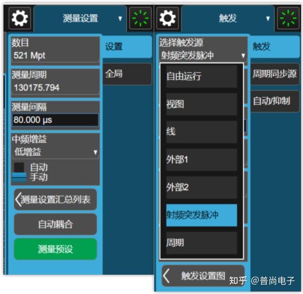 功率统计互补累积分布函数（CCDF）测量 - 知乎