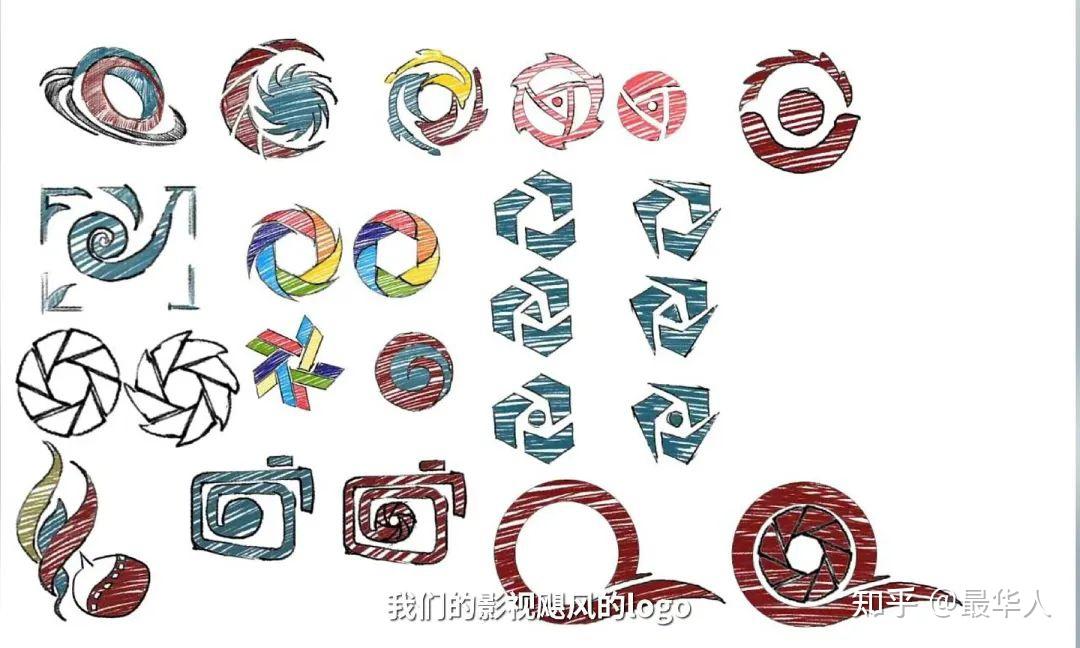 如何评价Tim Pan及其影视飓风自媒体？ - 知乎