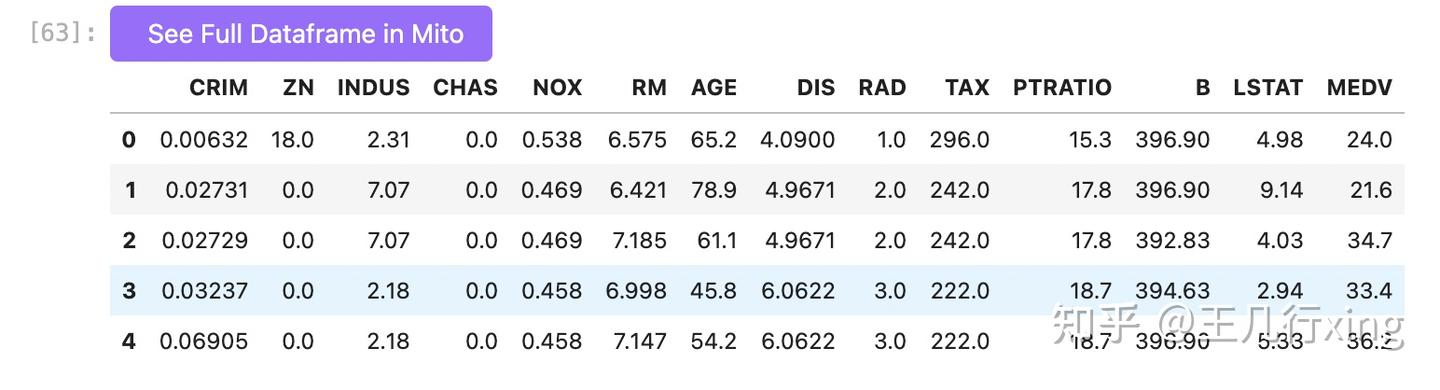 【Python-机器学习】sklearn 如何基于GBDT快速进行数据降维？ - 知乎