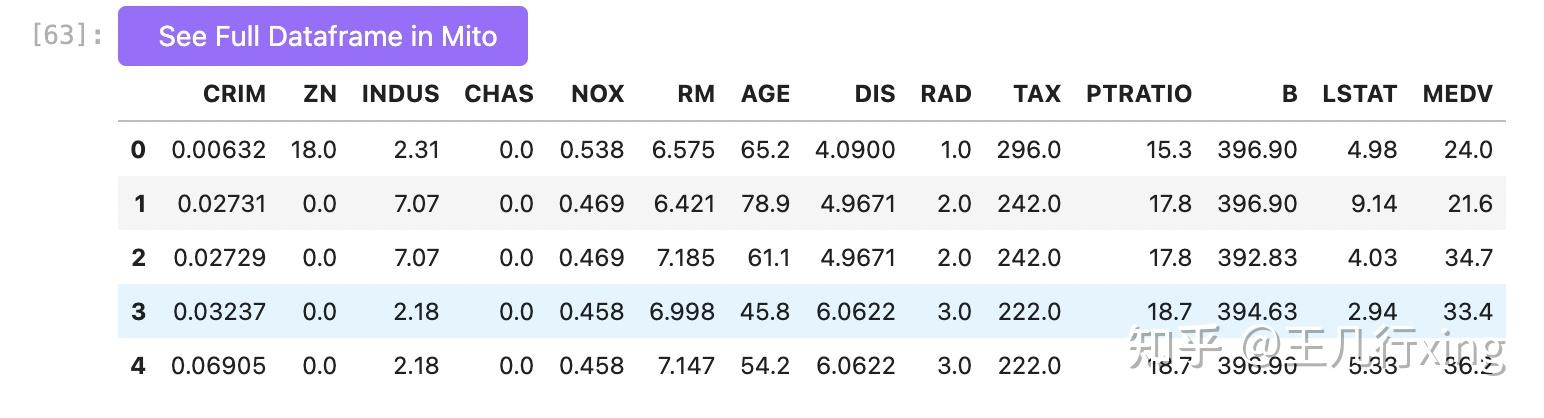 【Python-机器学习】sklearn 如何基于GBDT快速进行数据降维？ - 知乎