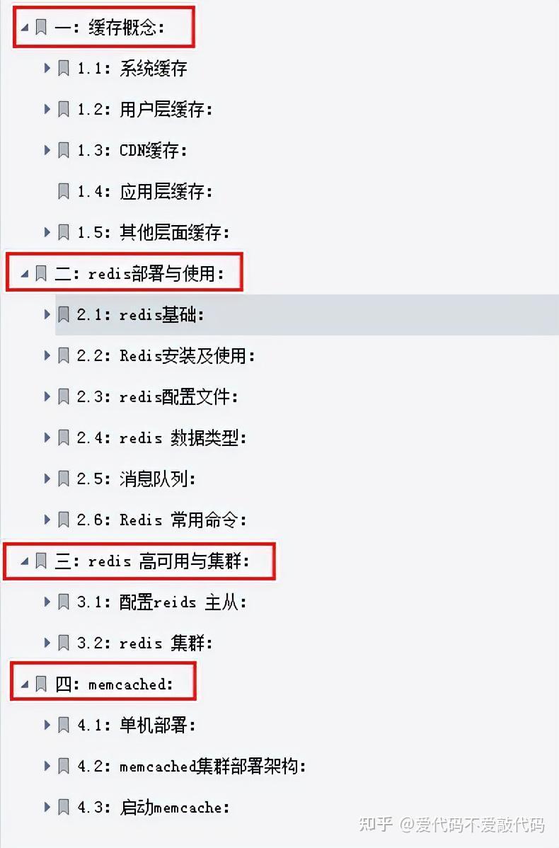 强烈推荐！88页《redis学习文档》完整版，pdf开放下载 知乎 