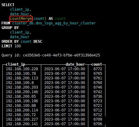 Clickhouse的AggregatingMergeTree玩法 - 知乎