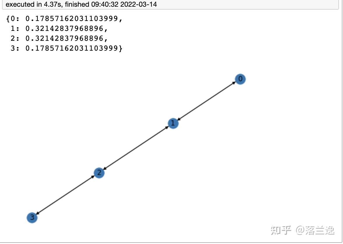 python networkx构图？ - 知乎