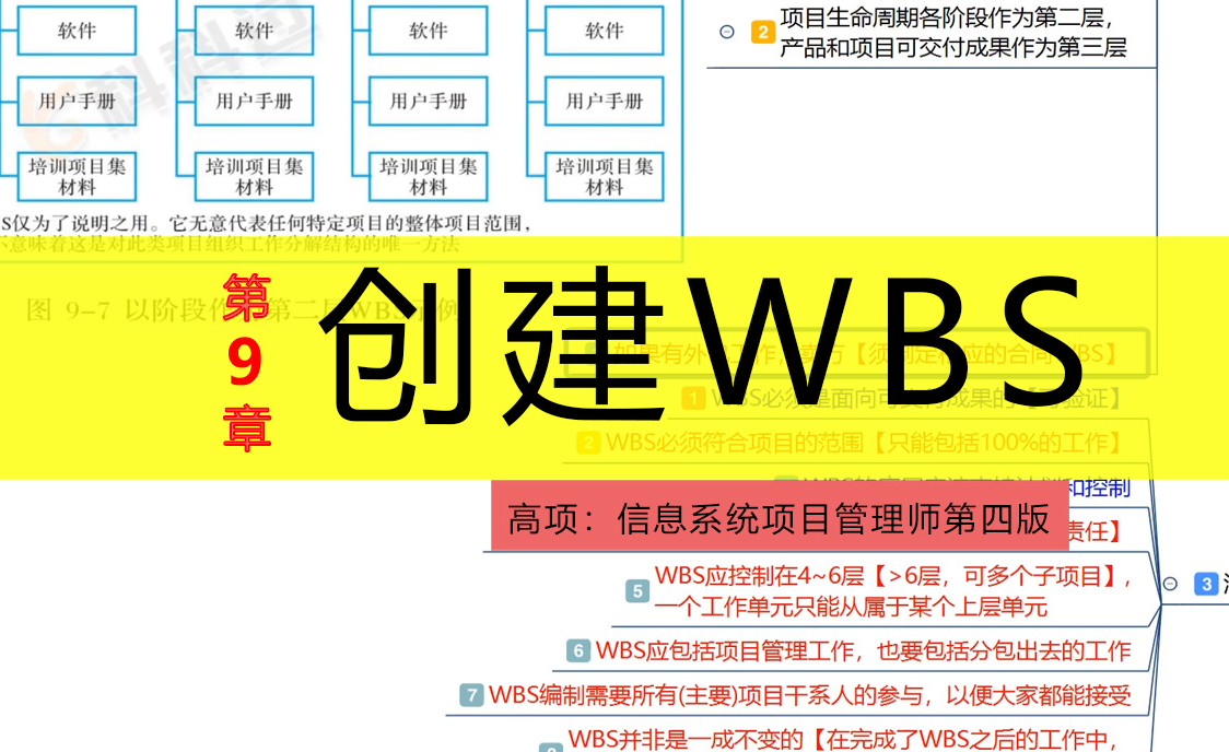 信息系统项目管理师第9章4：创建WBS - 知乎