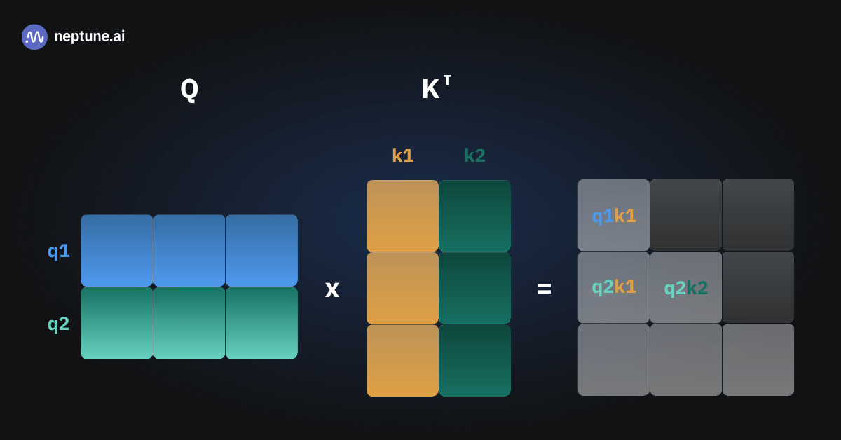 KV Caching机制详解 - 知乎