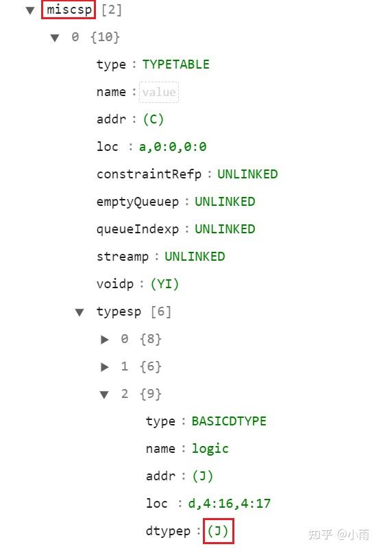 基于verilator解析verilog，提取module的端口信息 - 知乎