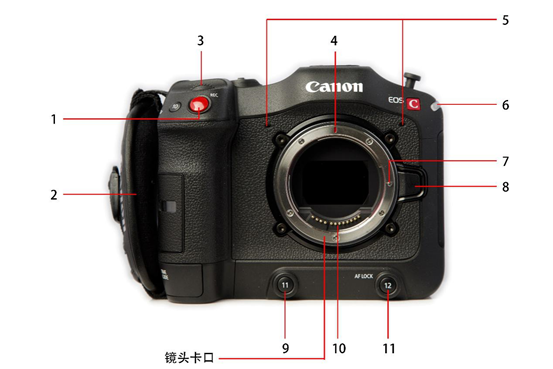 从入门到精通，手把手教你玩转EOS C70——基础篇 - 知乎