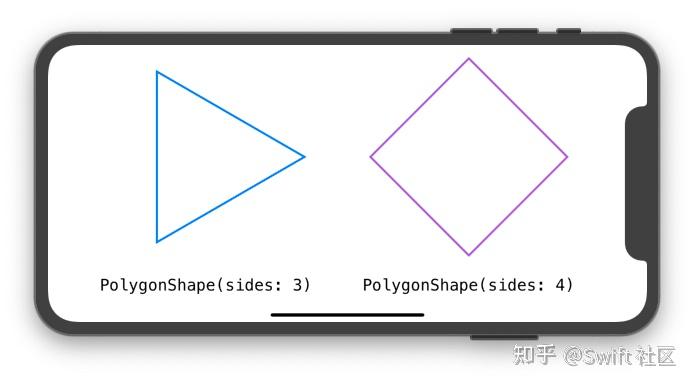 高级 SwiftUI 动画 — Part 1：Paths - 知乎
