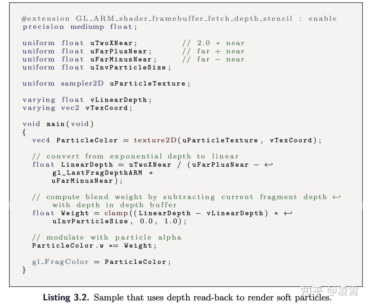 [译]Bandwidth Efficient Graphics with ARM Mali GPUs - 知乎
