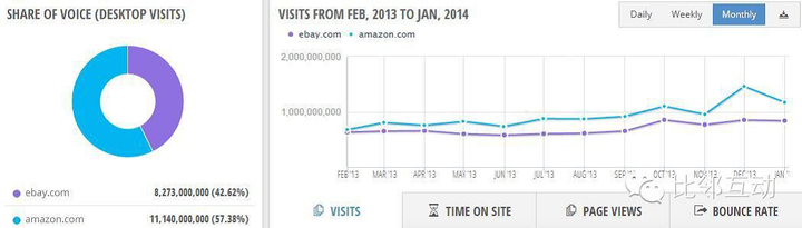 企业IPO上市流程及步骤 - 知乎