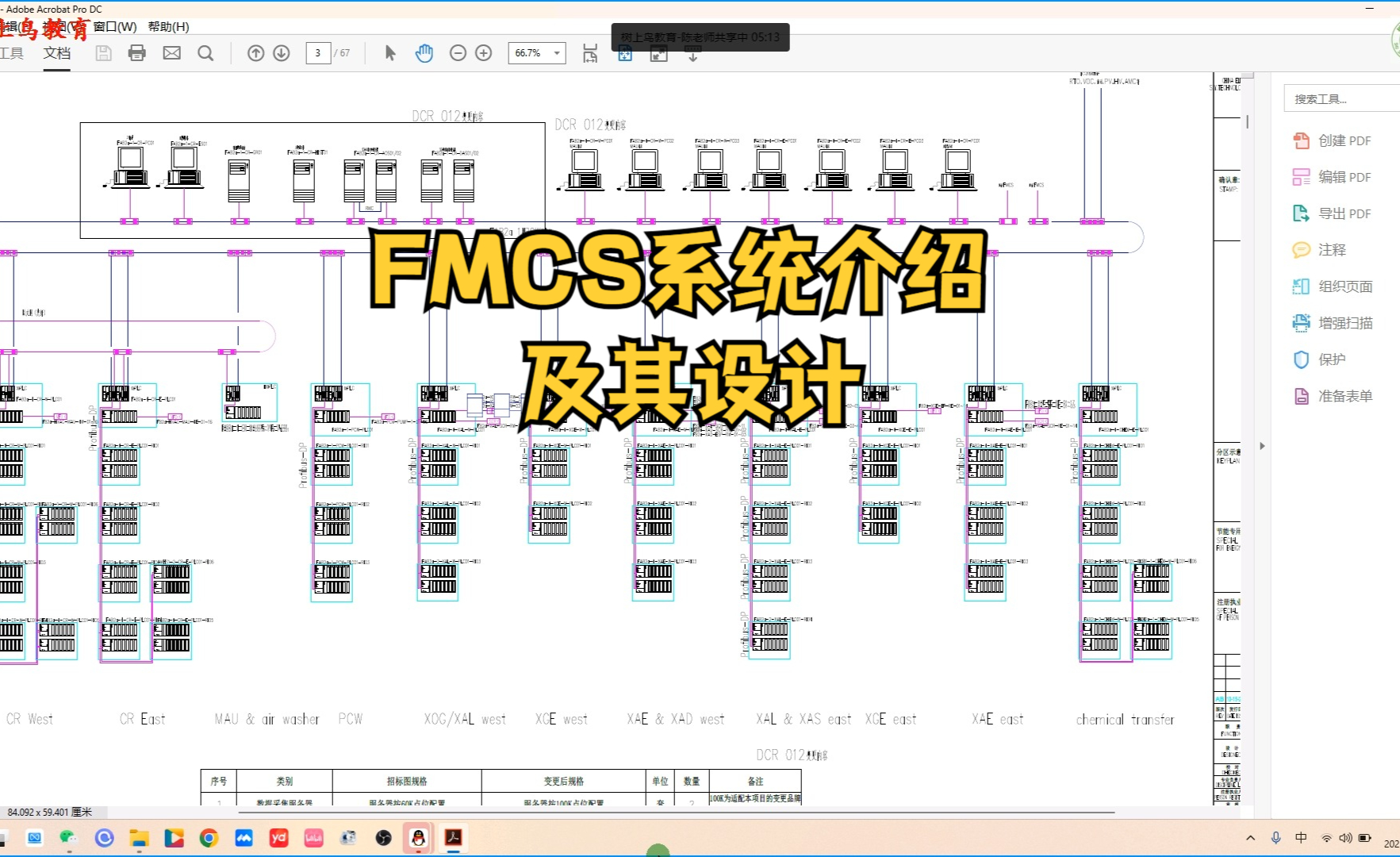 FMCS系统介绍及其设计——暖通工程师 - 知乎