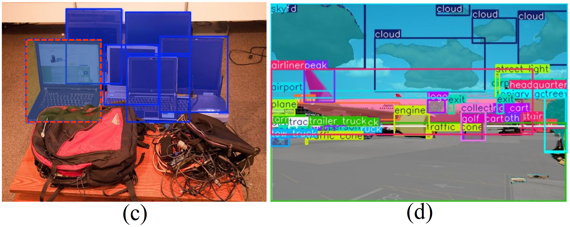 YOLOE(2503): 创新的实时目标检测和分割模型，支持不同开放提示机制 - 知乎