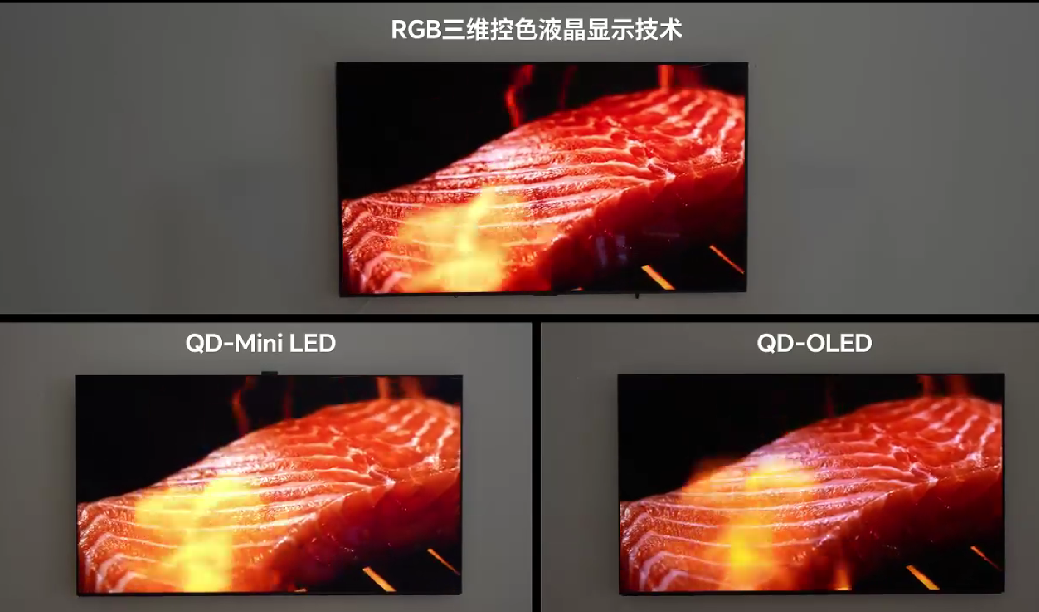 【科普】RGB-MiniLED电视显示技术详解 - 知乎