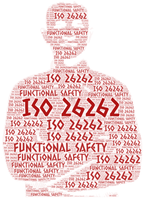 功能安全工程师的进阶之路(8)——VDA 450功能安全要求解读 - 知乎