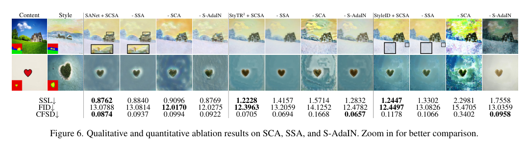 【2025年3月7日】 论文 - 知乎