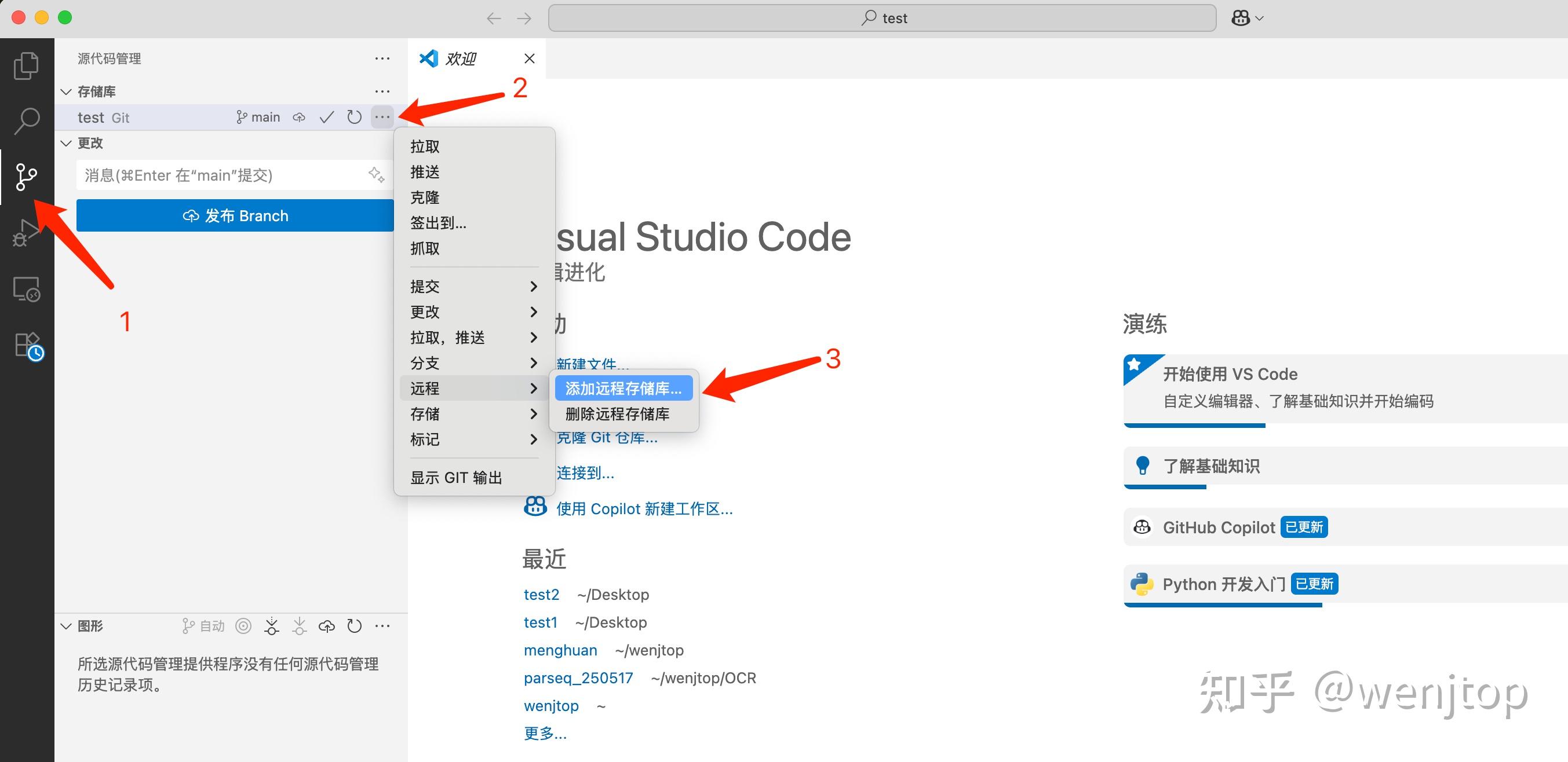gitlab gitblit功能,使用对比如何？ - 知乎