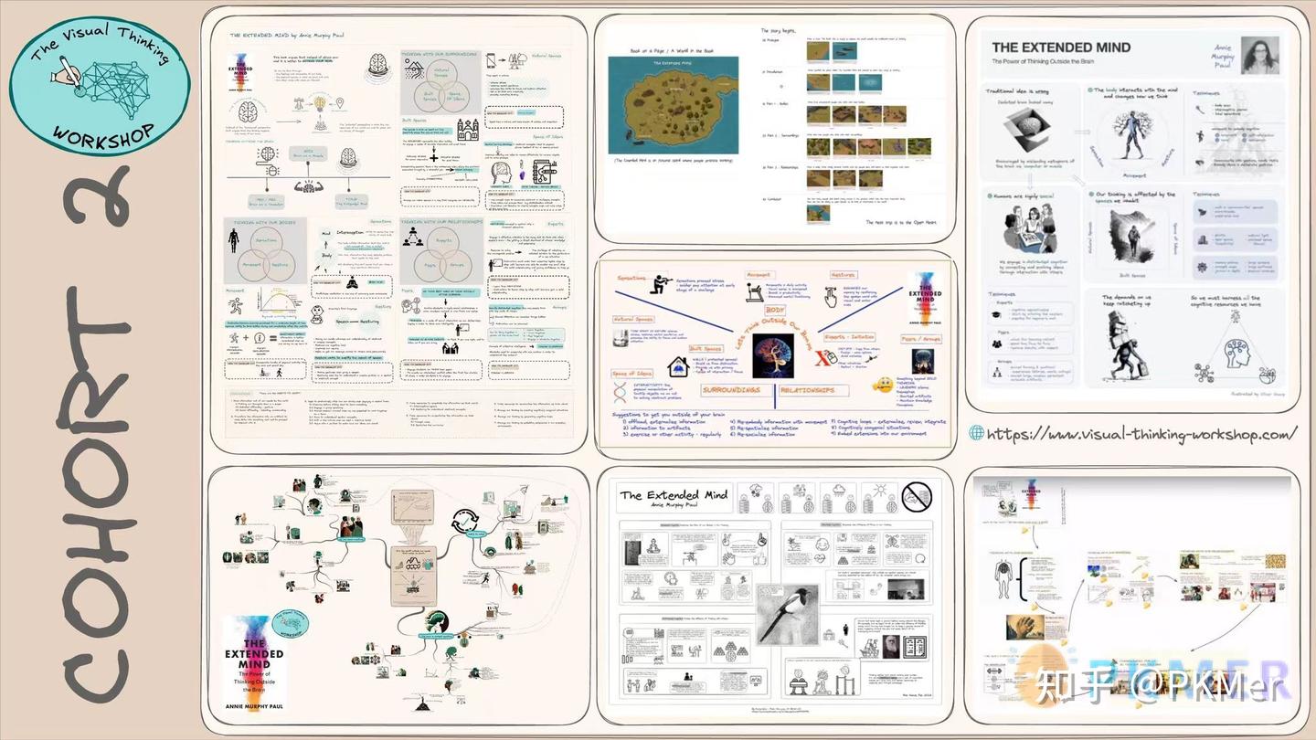 插件知多少：Excalidraw 完美的绘图工具 - 知乎