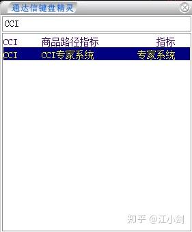 CCI指标详解，解密它的致命缺陷，一旦用错将会导致大量亏损 - 知乎
