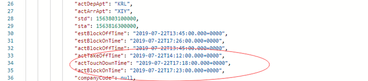 Spring boot各种Date时间相差8小时出现的问题及其解决方法！ - 知乎